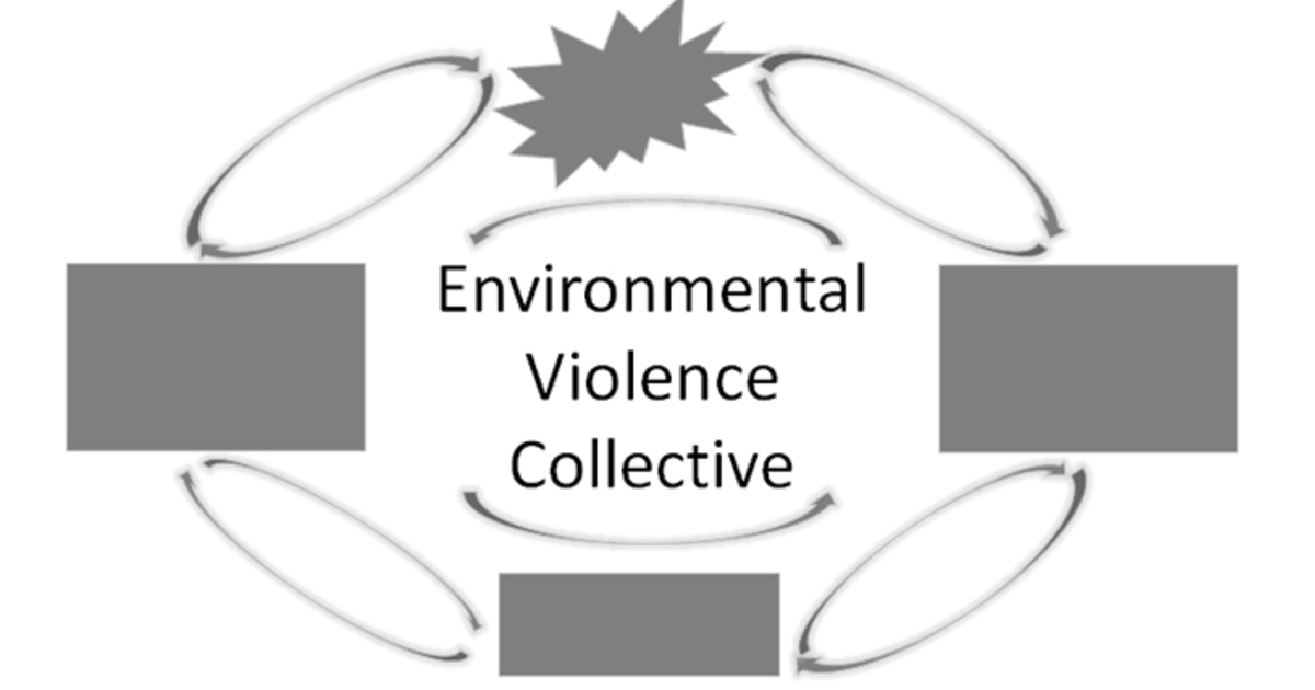 Gathering brings together scholar-practitioners for new project on ...